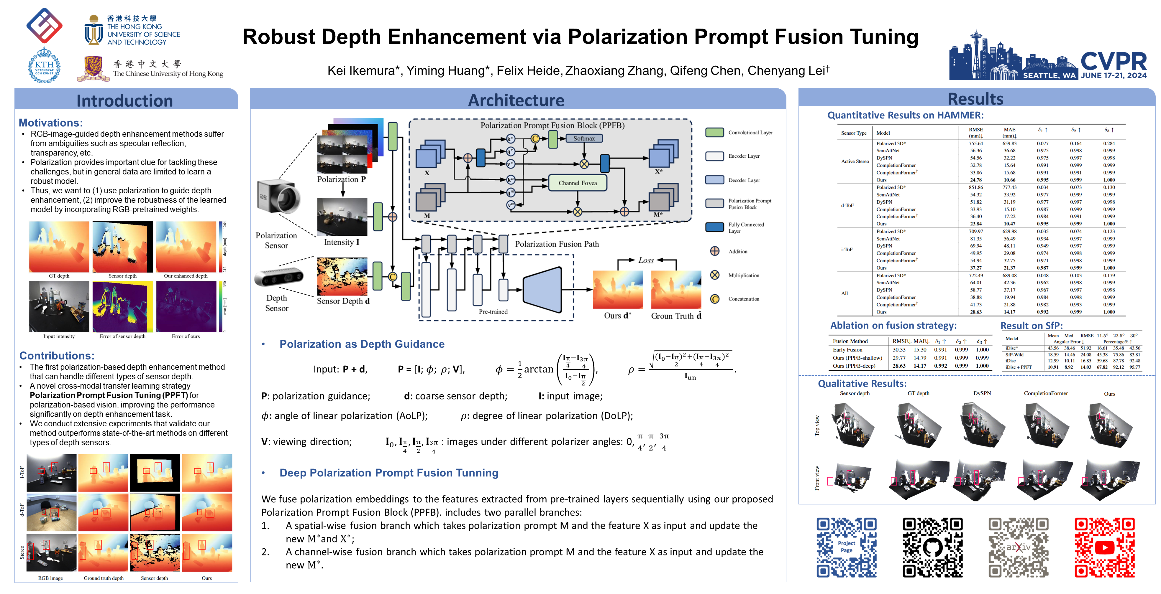 CVPR Poster Robust Depth Enhancement via Polarization Prompt Fusion Tuning